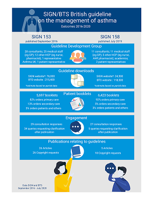 Home [www.sign.ac.uk]